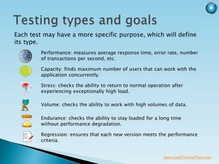 WAPT_API_load_testing_tool_Excellen.ppsx