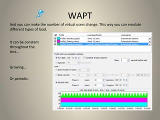 Wap tpresentation (Load testing Tool ) | PPT | Web Development | Internet