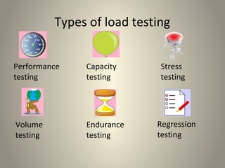 Wap tpresentation (Load testing Tool ) | PPT | Web Development | Internet
