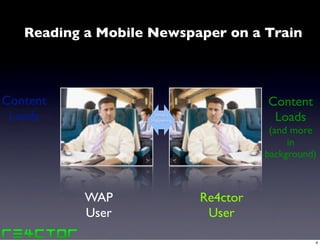 Wap Vs Apps | PDF