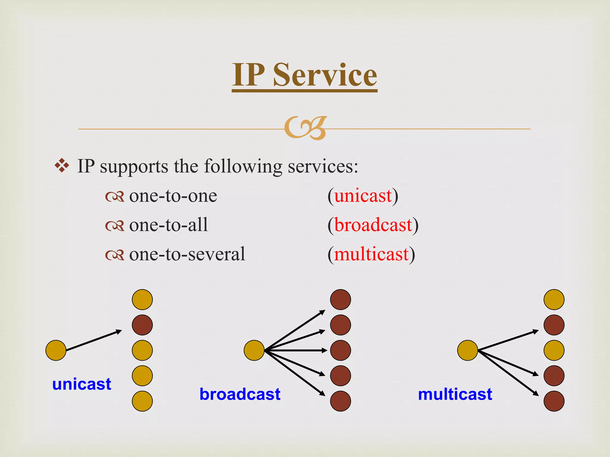 Wireless Application protocol VS Internet Protocol (WAP VS IP) | PPTX