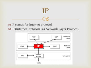 Wireless Application protocol VS Internet Protocol (WAP VS IP) | PPT