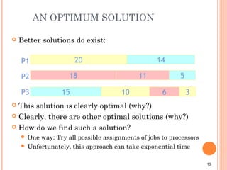Greedy Algorithm | PPT