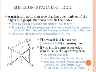 Greedy Algorithm | PPT
