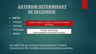 Dentistry pptx on topic of normal occlusion | PPT