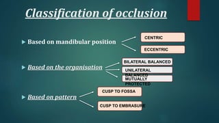 Dentistry pptx on topic of normal occlusion | PPT