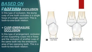 Dentistry pptx on topic of normal occlusion | PPT