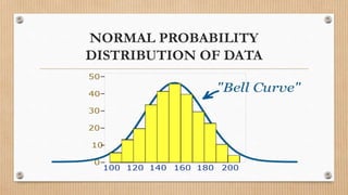 Normality evaluation in a data | PPTX