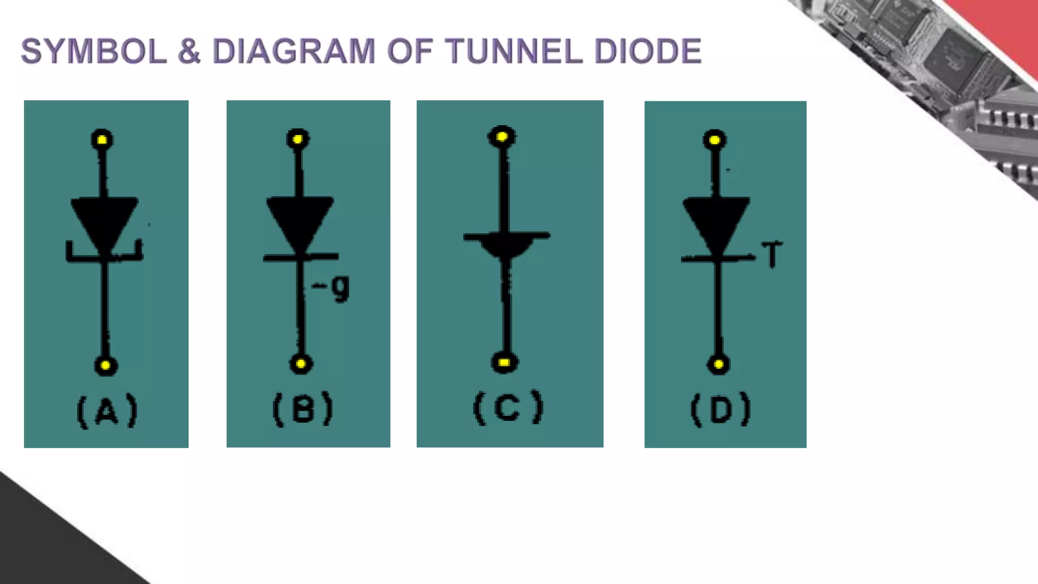 Tunnel Diode presentation | PPTX