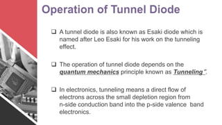 Tunnel Diode presentation | PPTX
