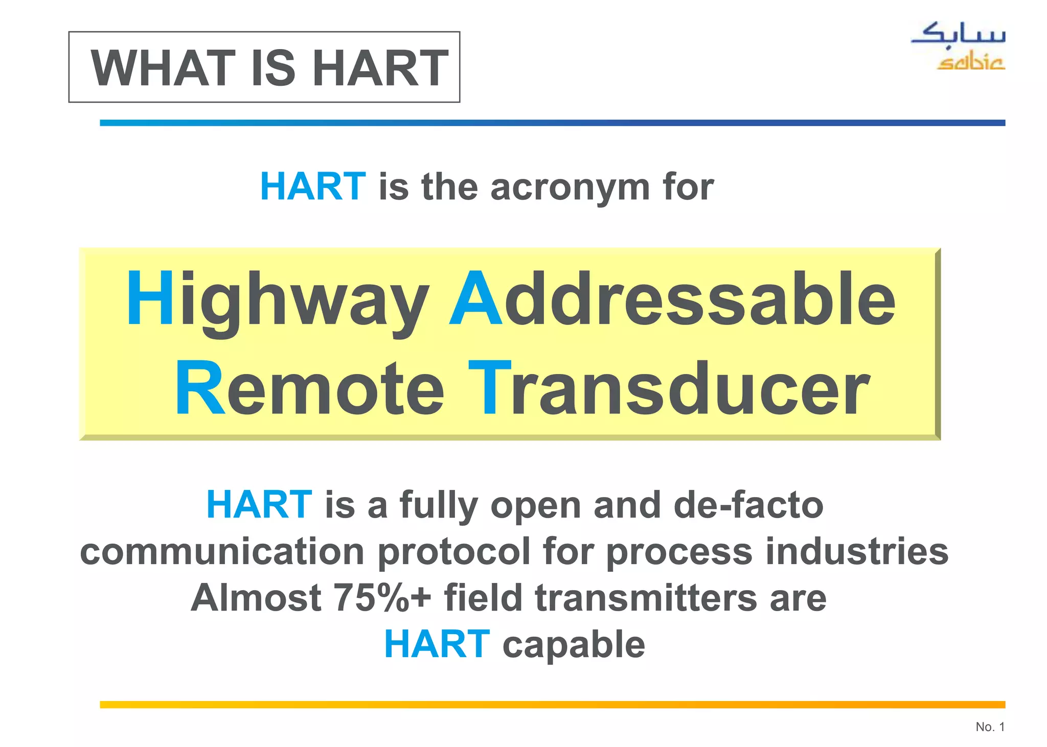 Waqas presentation for hart | PPT