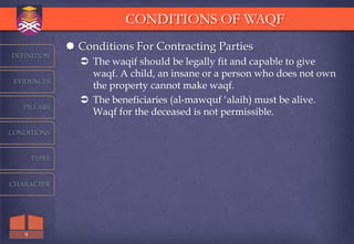 Waqf | PPTX
