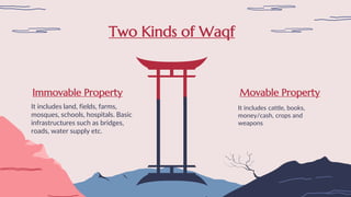 Waqf- Giving and Growth | PPT