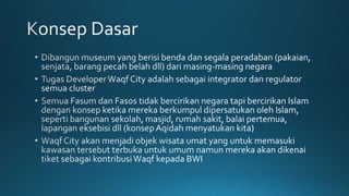 WAQF CITY Concept Proposal version.pptx