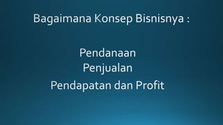 WAQF CITY Concept Proposal version.pptx