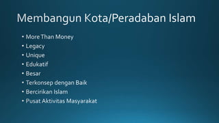 WAQF CITY Concept Proposal version.pptx