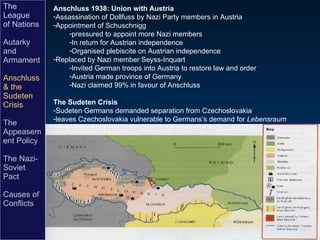 War In Europe Slides | PPT