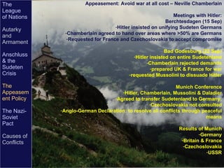 War In Europe Slides | PPT