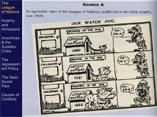 War In Europe Slides | PPT