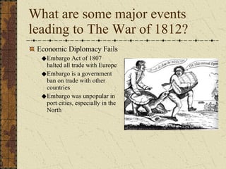 War Of 1812 | PPT