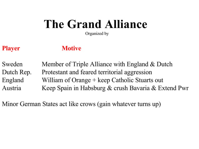 War Of Spanish Succession To Upload | PPT