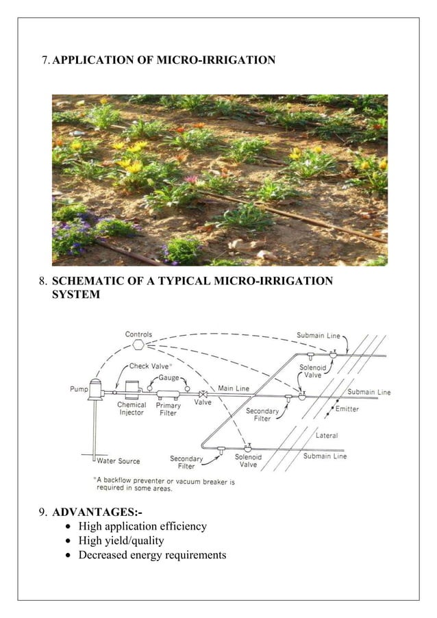 WARABANDI & MICROIRRIGATION | DOCX | Agriculture | Industries