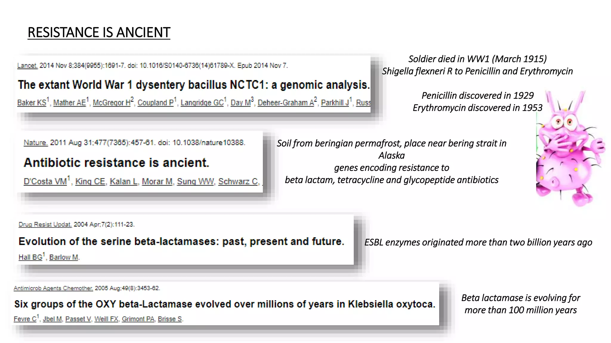 War against bacterial resistance | PPTX