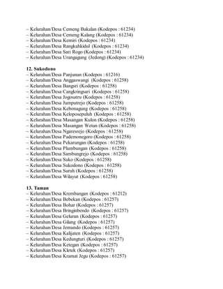 Waralaba minuman coklat di sidoarjo | DOCX