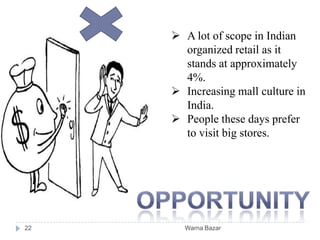 Warana bazaar (first consumer co op store in rural india) | PPTX