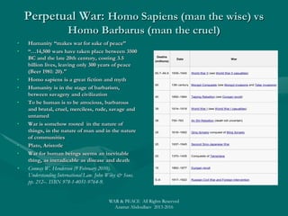 War and Peace in the 21st century, or Will the World Collapse in the ...