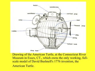 War at sea | PPT | Sailing | Sports