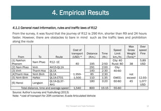 Cross-Border Transport and Trade Facilitation along R12 Route | PDF
