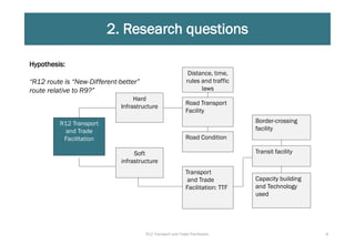 Cross-Border Transport and Trade Facilitation along R12 Route | PDF