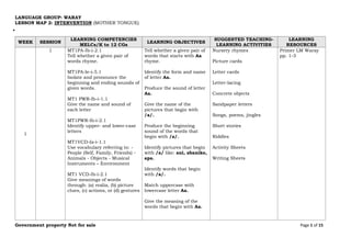 WARAY_Lesson-Guide-2_INTERVENTION-DEVELOPING.pdf