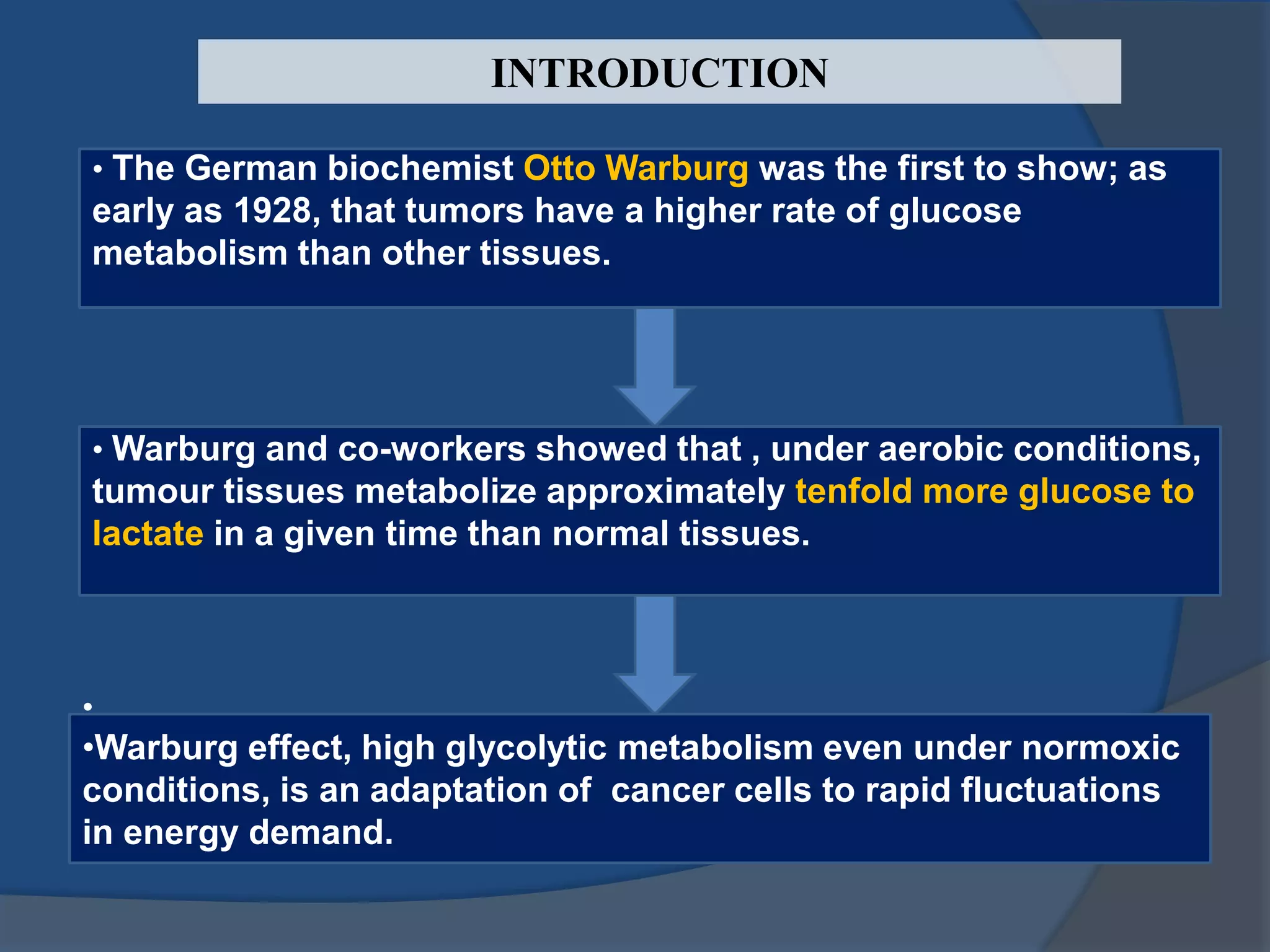 Warburg effect | PPTX