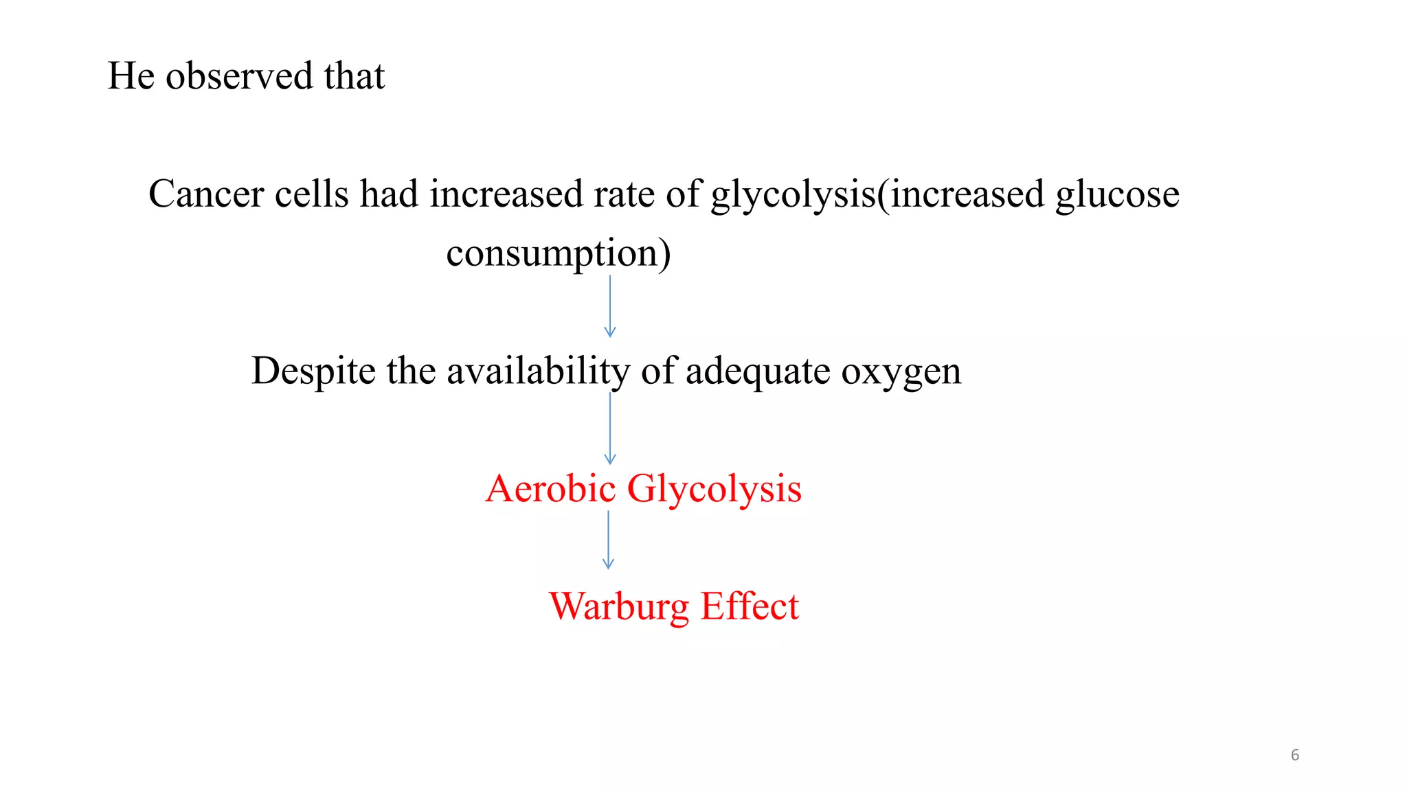 Warburg effect in cancer | PPTX