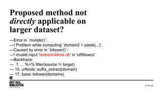 Warcnet 2022_final.pptx