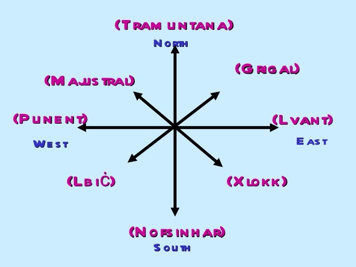Il-Warda tal-Irjieħ