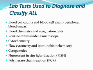 Ward class ppt-intro | PPTX