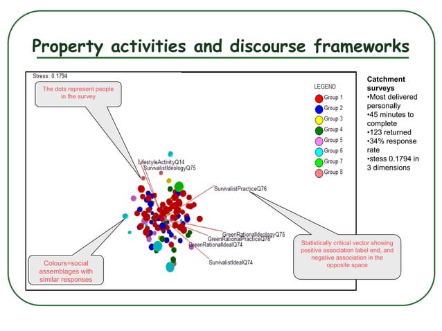 Wardell_Johnson_Environmental values and sense of place in the peri ...