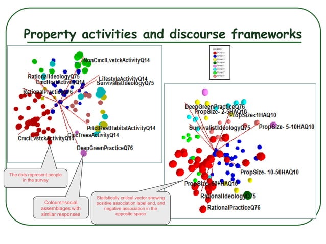 Wardell_Johnson_Environmental values and sense of place in the peri ...