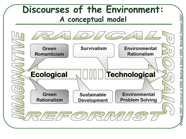 Wardell_Johnson_Environmental values and sense of place in the peri ...