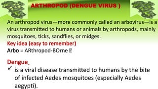 Wardenians research Dengue virus power p | PPTX