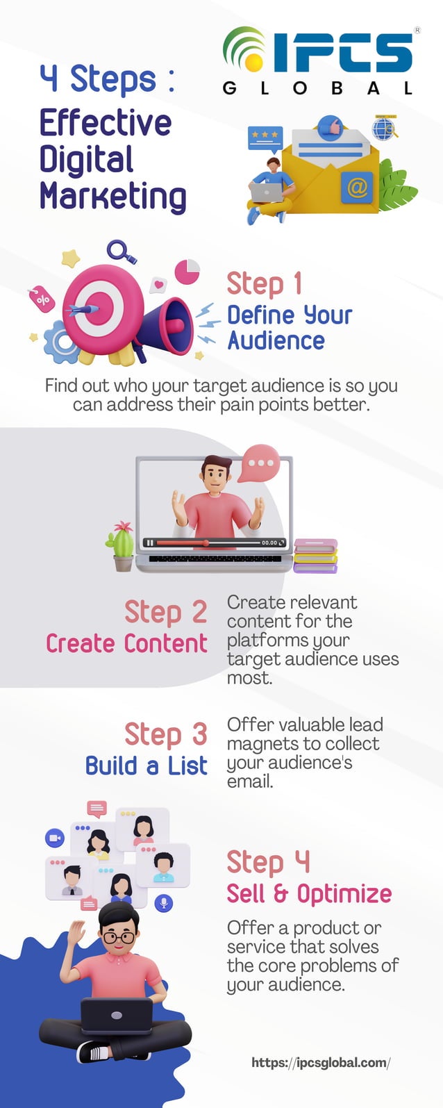 ipcs global institution | PDF