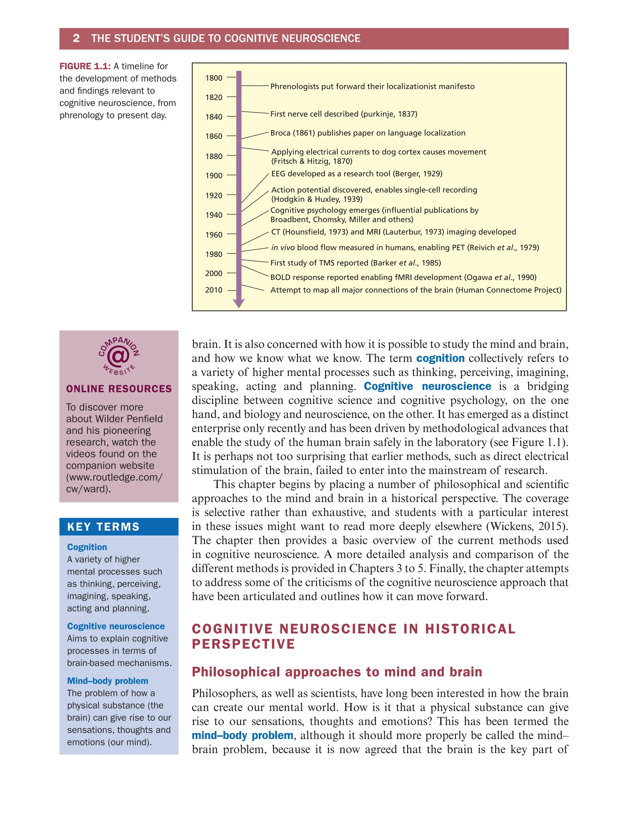 Ward, J. (2020). The Student's Guide to Cognitive Neuroscience.pdf | Educational Assessment ...