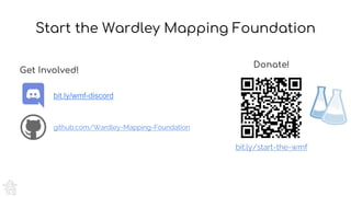 Start the Wardley Mapping Foundation | PPTX | Business and Finance