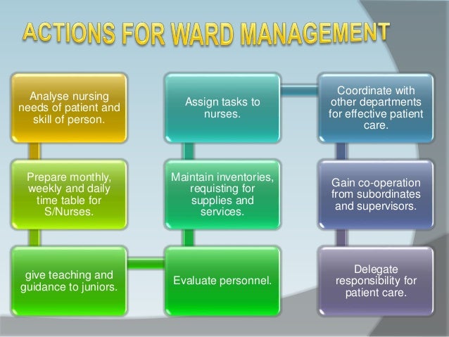 Ward management for nurses