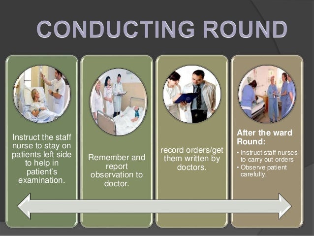 Ward management for nurses