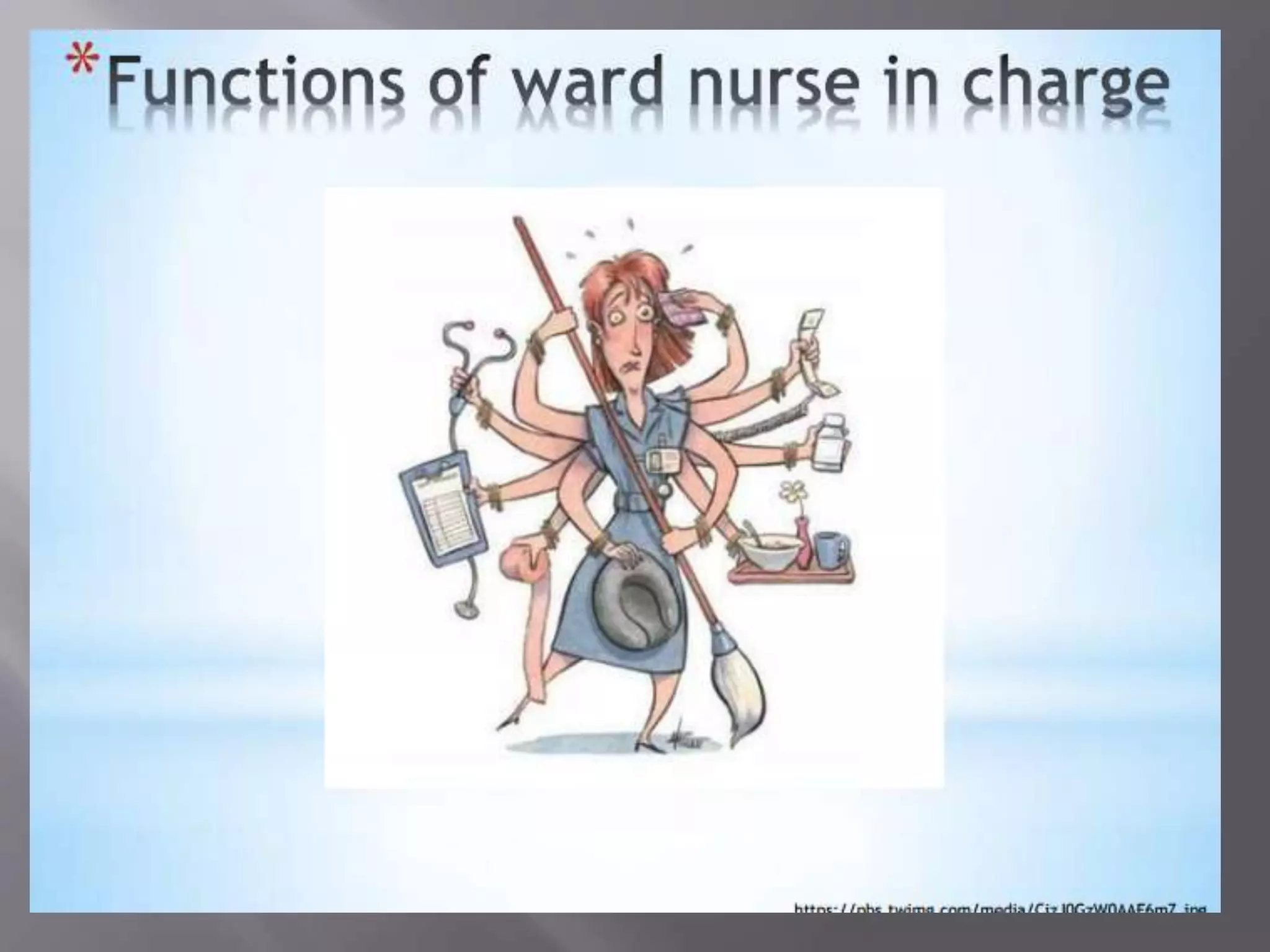 Ward management | PPTX