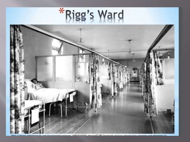 Ward management | PPTX | Bath and Shower | Personal Care